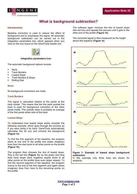 20 What is Background Subtraction? - Syngene