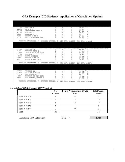 GPA Example - CD Student