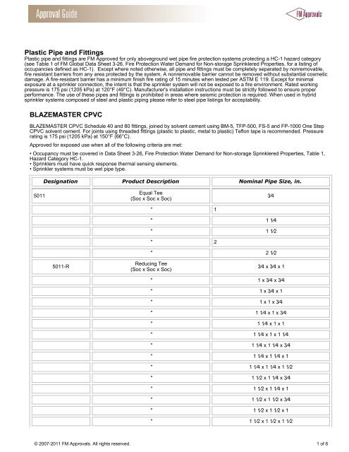Plastic Pipe and Fittings BLAZEMASTER CPVC - Viking Sprinkler