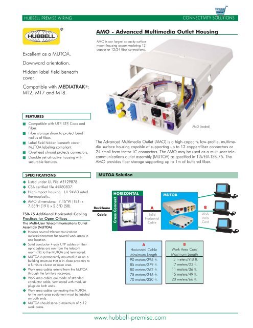 AMO - Hubbell Premise Wiring