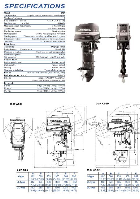 SPECIFICATIONS Model D27