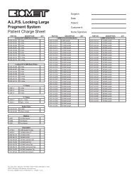 ALPS Locking Small Fragment System Patient Charge Sheet - Biomet