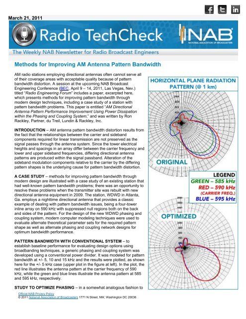 Methods for Improving AM Antenna Pattern Bandwidth - NAB