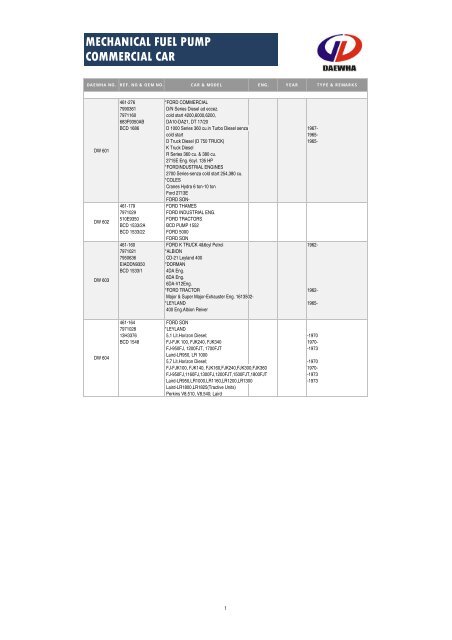 MECHANICAL FUEL PUMP COMMERCIAL CAR - daewha fuel ...