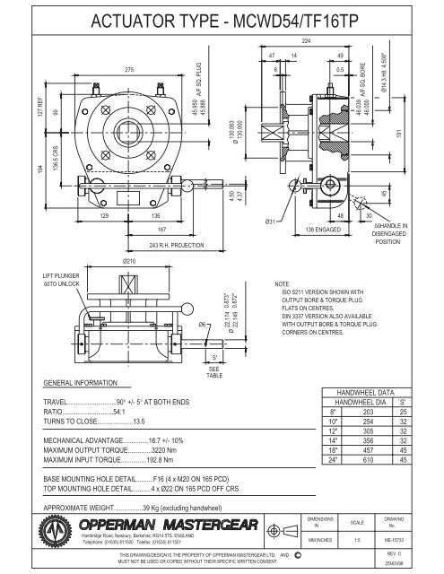 Download PDF - Mastergear Worldwide
