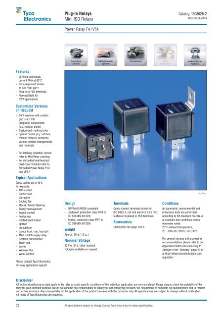 Plug-In Relays Mini ISO Relays
