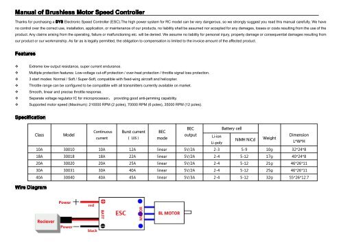 Manual of Brushless Motor Speed Controller - Poids-plume-rc.com