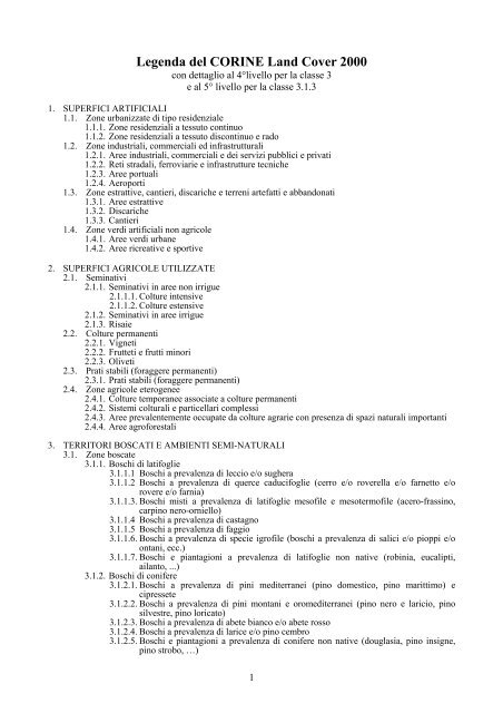 Legenda del CORINE Land Cover 2000 - Sardegna Territorio