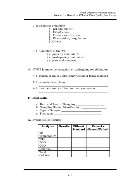 Water Quality Monitoring