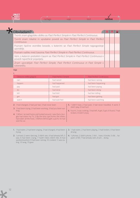 1 * * * * razlaga vaje te