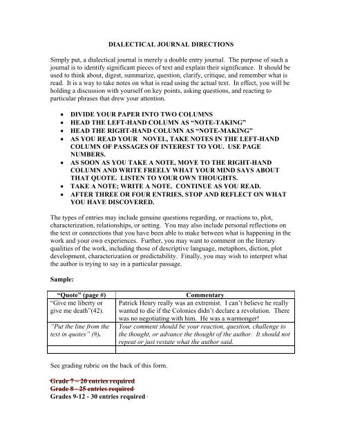 DIALECTICAL JOURNAL DIRECTIONS