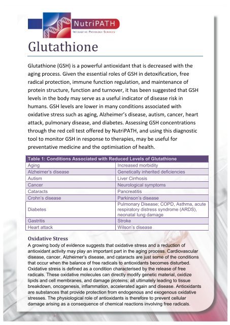 Glutathione - NutriPATH