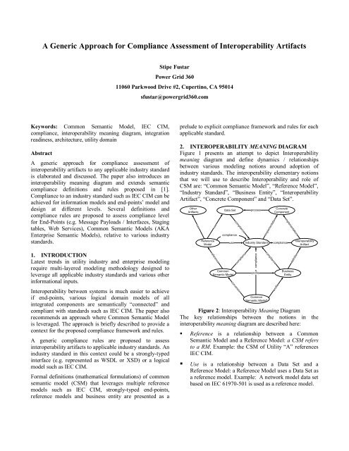 Stipe Fustar - GridWiseÂ® Architecture Council