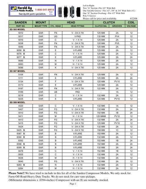 Please Note!! We have tried to include in this list all of the Sanden ...