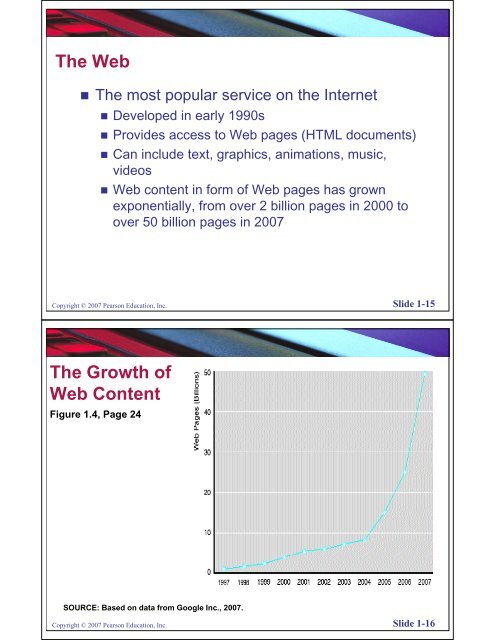 The Web • The most popu