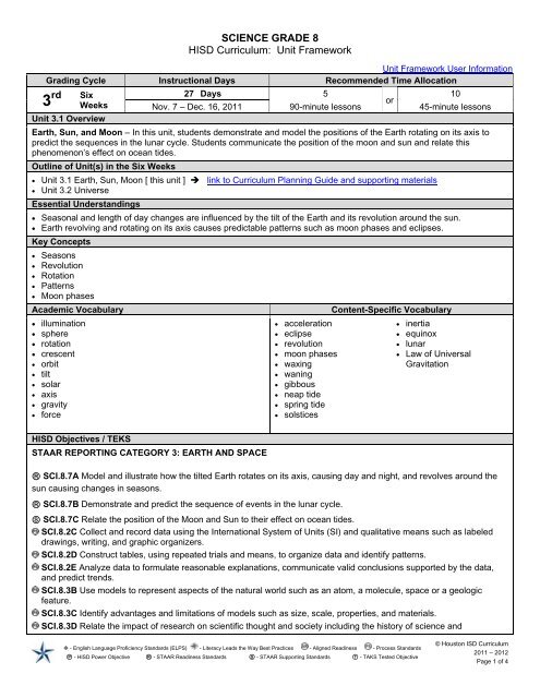 SCIENCE GRADE 8 HISD Curriculum: Unit Framework