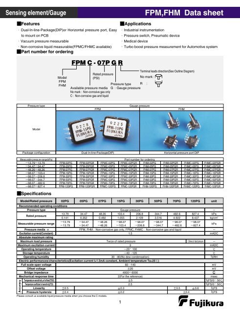 FPM,FHM Data sheet - Willow.co.uk