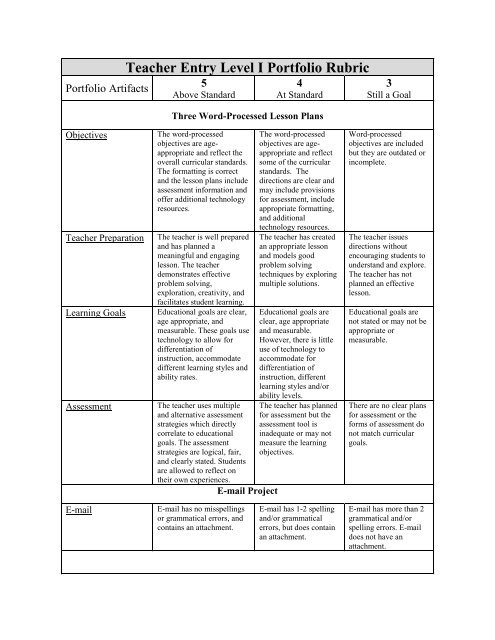 Portfolio Assessment Rubric