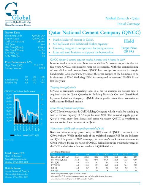 Qatar National Cement Company (QNCC)