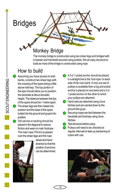 SCOUT ENGINEERING Bridges
