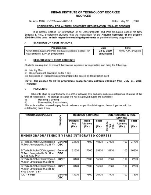 INDIAN INSTITUTE OF TECHNOLOGY ROORKEE ... - IIT Roorkee