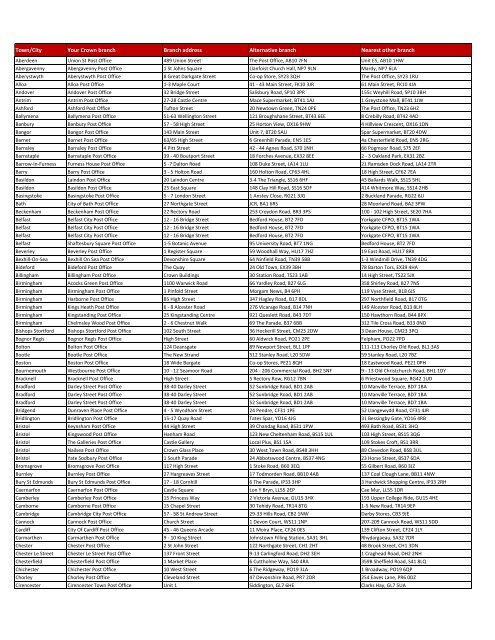 Crown branches - Post Office