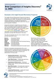 insights-discovery-p.. - Inside Inspiration