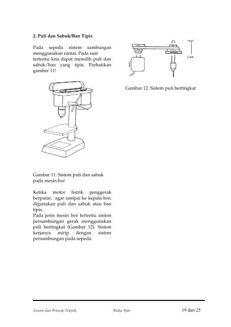 2. Puli dan Sabuk/Ban Tip