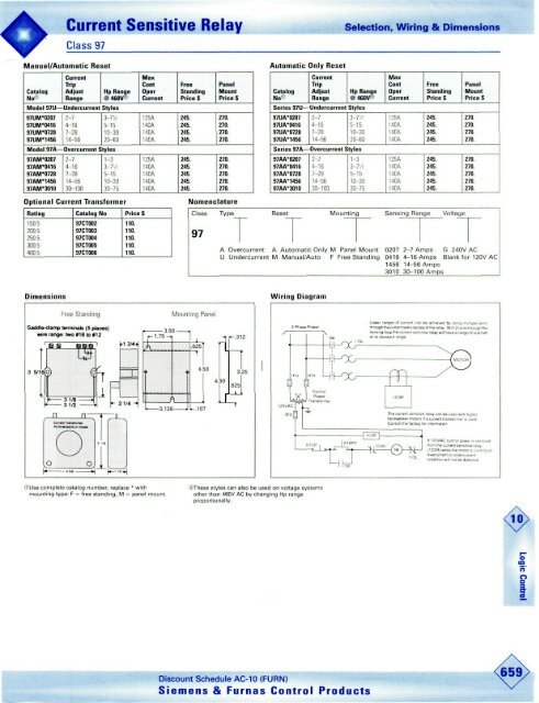 Download the Catalog Data-Sheet PDF - LiveWire Electrical Supply