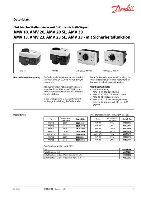 AMV 10, AMV 20, AMV 20 SL, AMV 30 AMV 13, AMV 23, AMV 23 SL ...