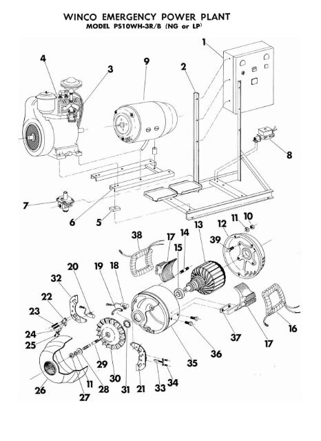 Parts List PS10WH-3R/B - Winco Generators