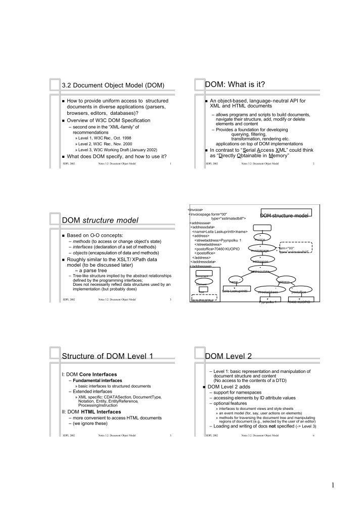 Namednodemap Magazines