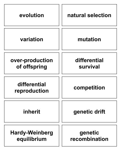 Evolution Concept Map - Explore Biology Evolution Concept Map - Explore Biology