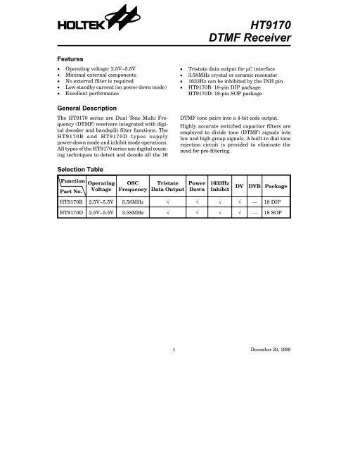 HT9170 DTMF Receiver