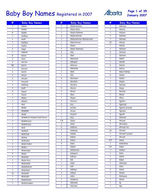 Baby Boy Names Registered in 2007 - Service Alberta