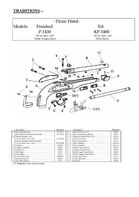 Pirate Pistol Schematic - Traditions Performance Firearms