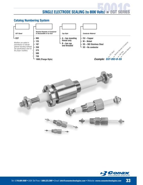 Catalog Numbering System