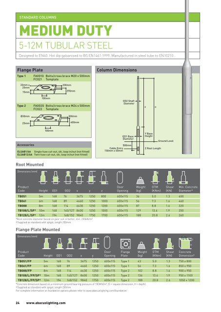 Fixed Columns - Medium Duty - Abacus Lighting