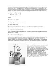 Taproot Snap Chart (page