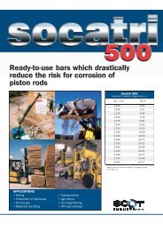 The TUFFTRIDE treatment i