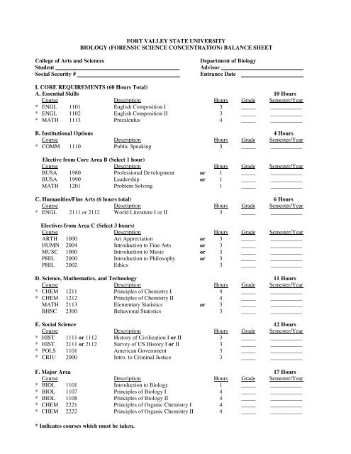 (FORENSIC SCIENCE CONCENTRATION) BALANCE SHEET ...