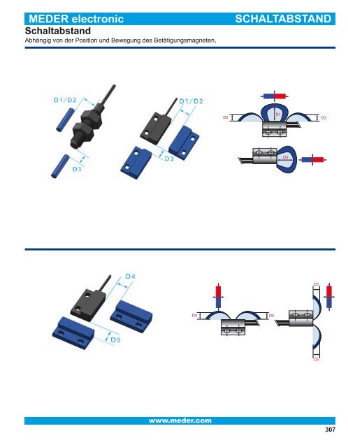MEDER electronic SCHALTABSTAND