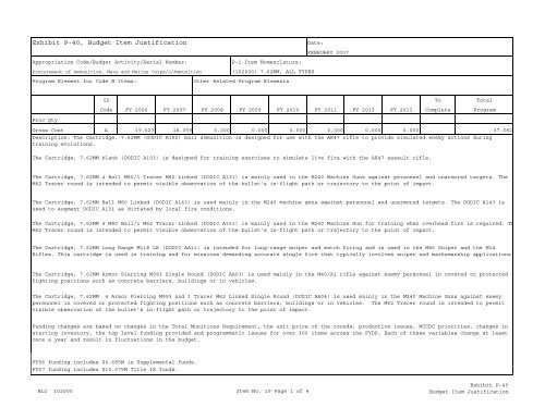 Marine Corps Mcc Codes List