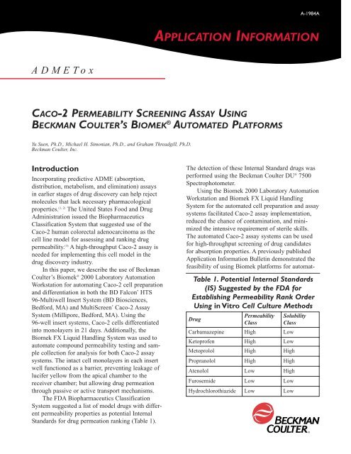 CACO-2 Permeability Screening Assay Using Beckman Coulter's ...