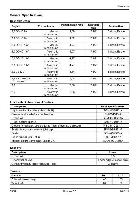 Rear Axle Specifications - Ford Scorpio