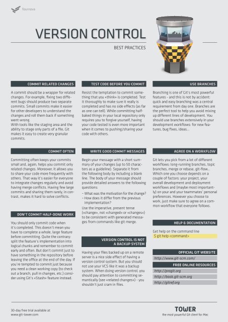 fournova Commit related C