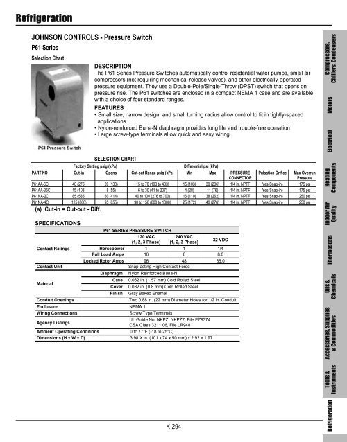 PAGE K294 AND K308 - PRESSURE SWITCH - Totaline