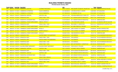 Permits - 2010 - Placer County Government