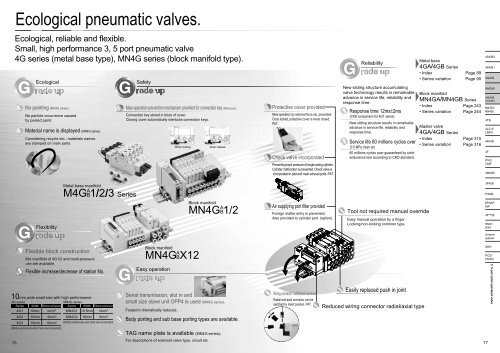 CKD Pneumatic Valves