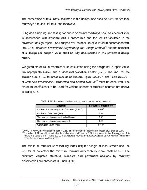 Pima County Subdivision a